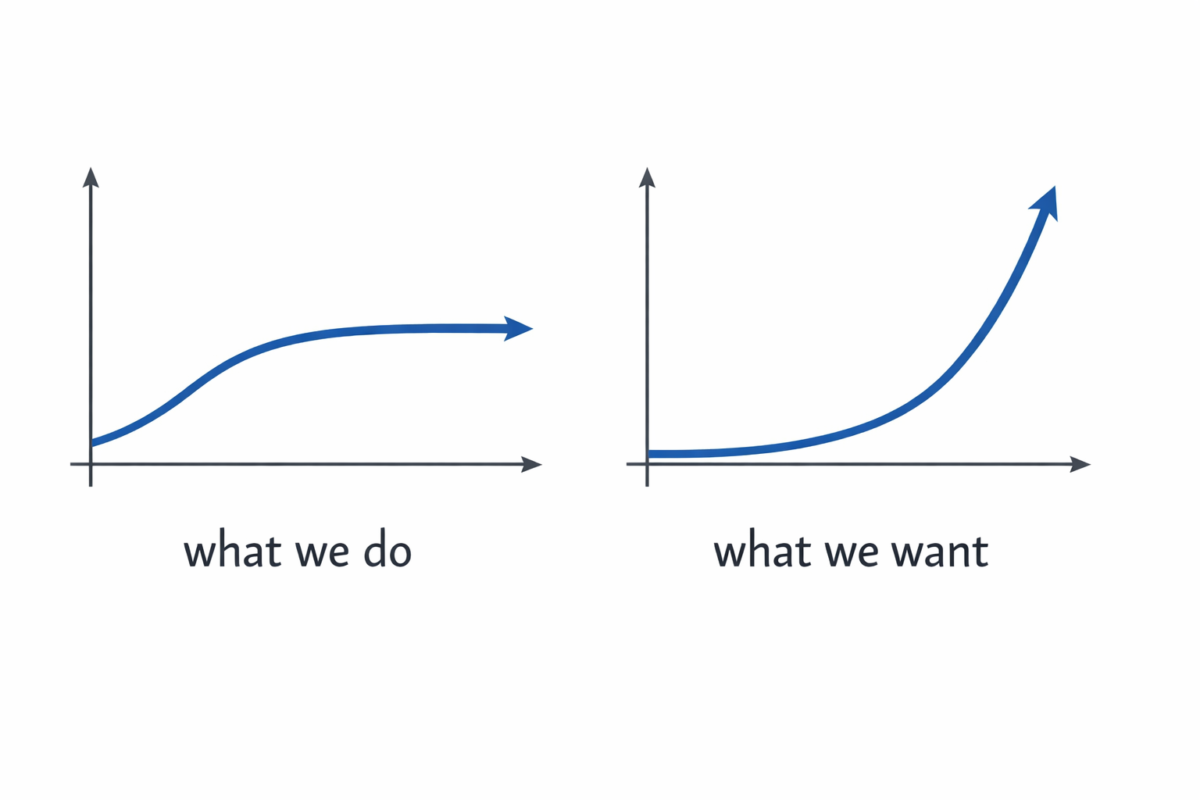 WordPress Plugin Pricing: Why Discounts Hurt Long-Term Value - Daan.dev